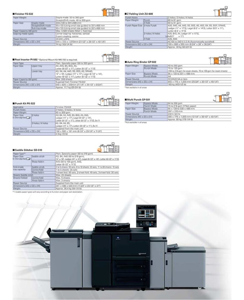 bizhub PRO 1100 | PT Perdana Jatiputra