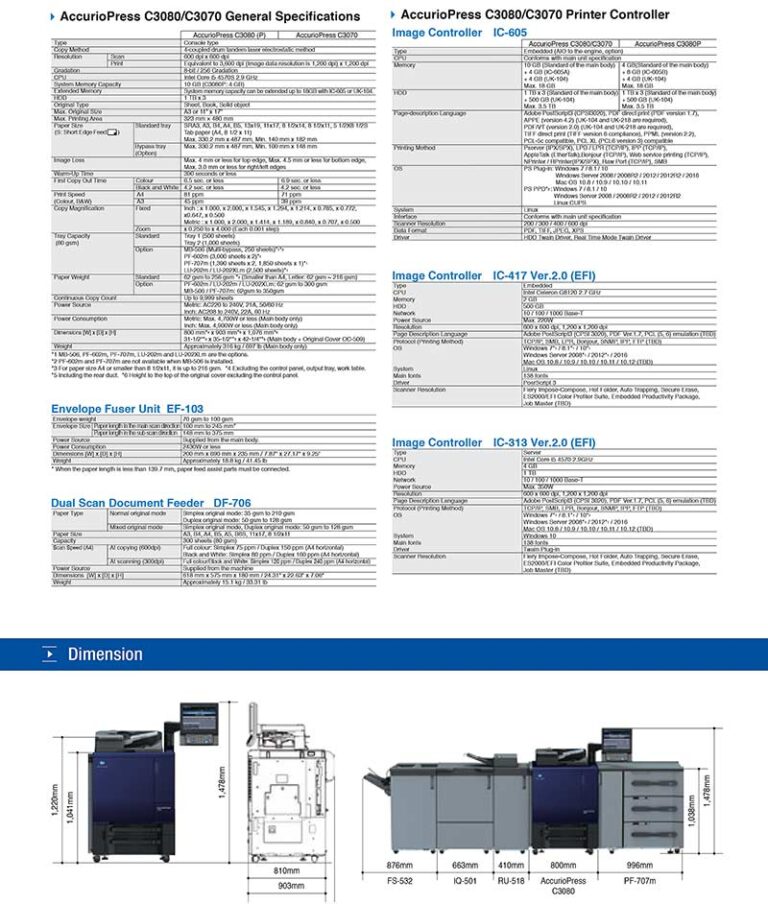 AccurioPress C3080/C3070 | PT Perdana Jatiputra